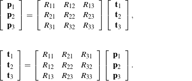 The Euler angle parameterization | Rotations